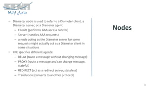 Introduction to DIAMETER | PDF