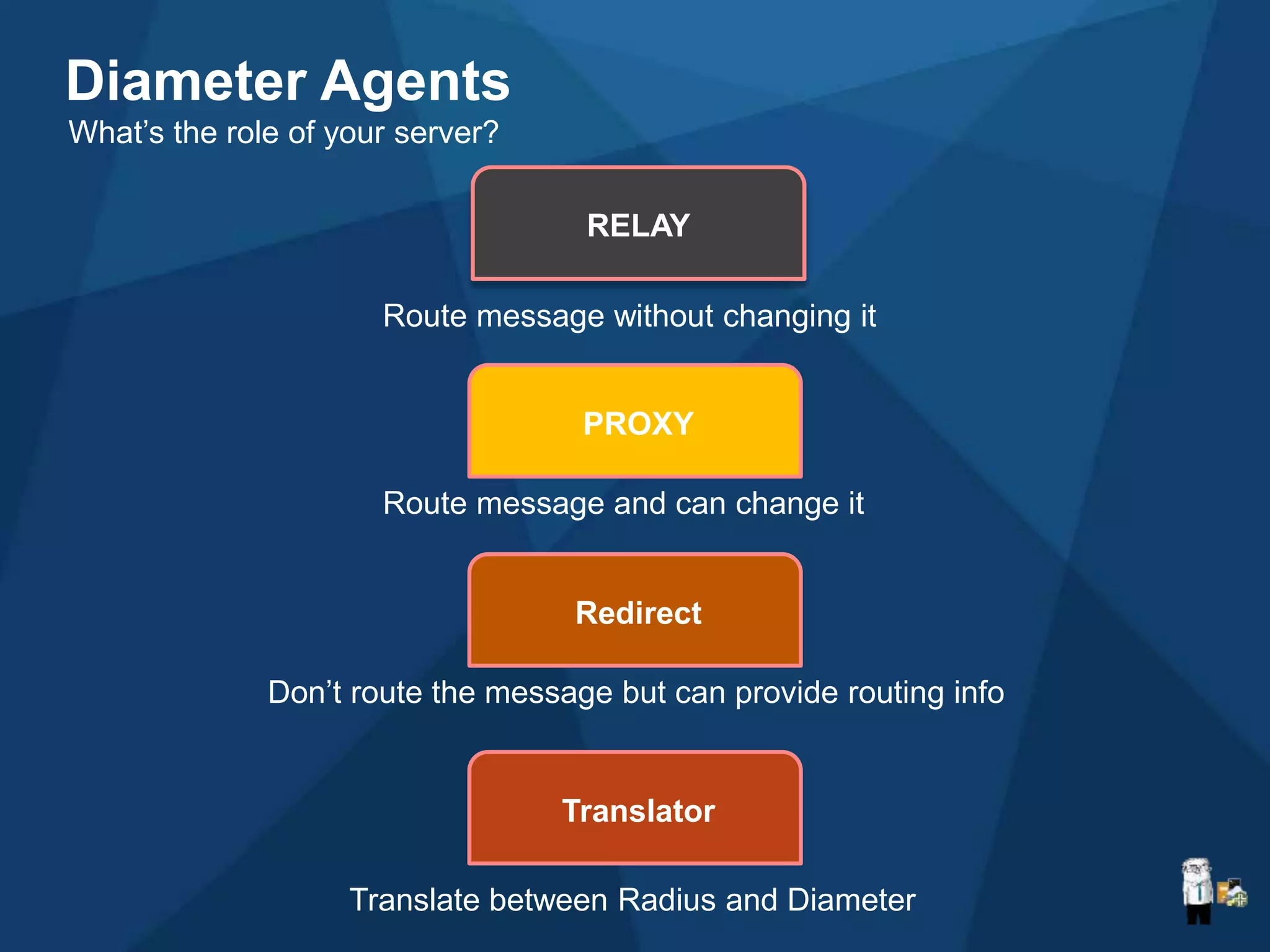 Introduction to Diameter Protocol - Part1 | PPTX
