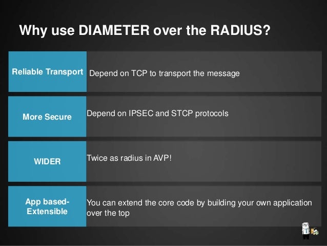 Introduction to Diameter Protocol - Part1