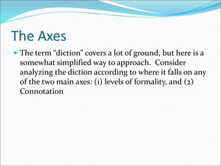 Introduction to Diction and its types and functions | PPT