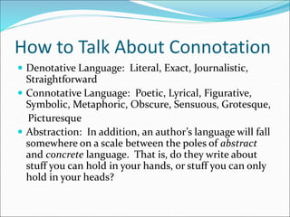 Introduction to Diction and its types and functions | PPT