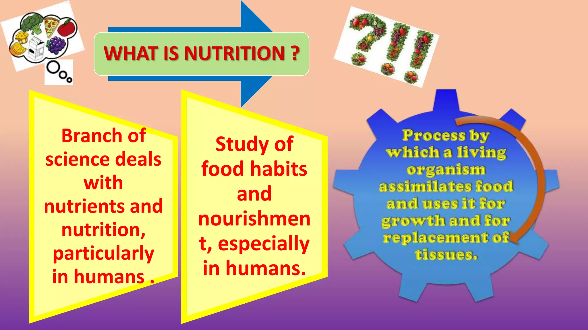 Introduction to diet and nutriton | PPT | Free Download