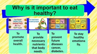 Introduction to diet and nutriton | PPT