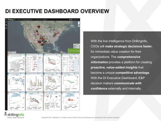 Introduction to DI Executive Dashboard | PPTX