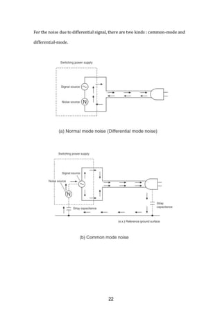 Introduction to differential signal -For RF and EMC engineer | PDF