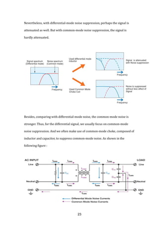 Introduction to differential signal -For RF and EMC engineer | PDF