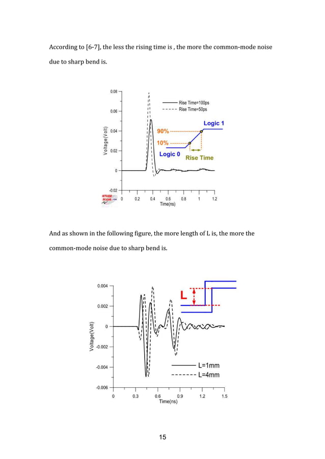 Introduction to differential signal -For RF and EMC engineer | PDF
