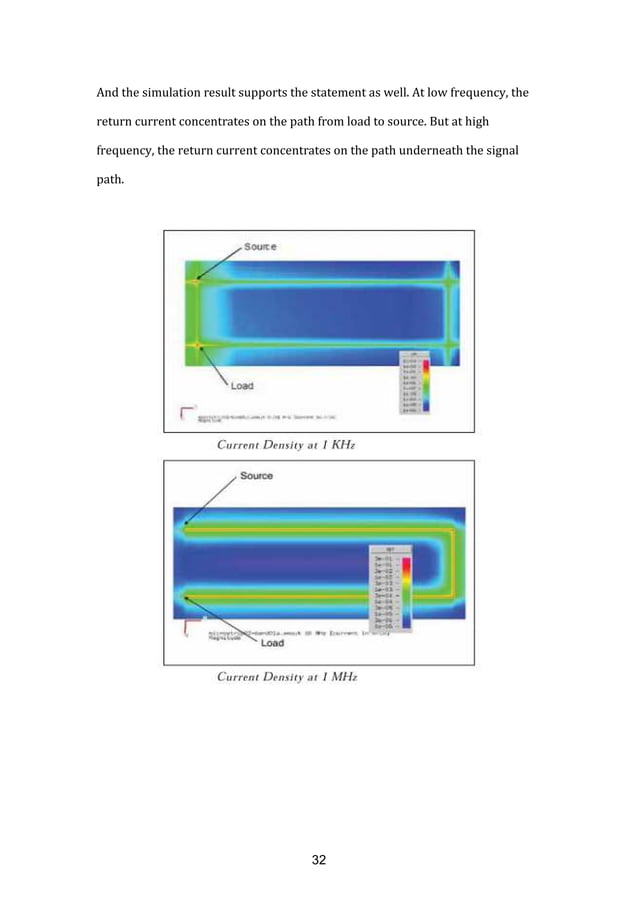 Introduction to differential signal -For RF and EMC engineer | PDF