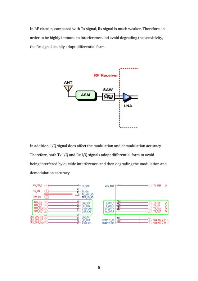 Introduction to differential signal -For RF and EMC engineer | PDF