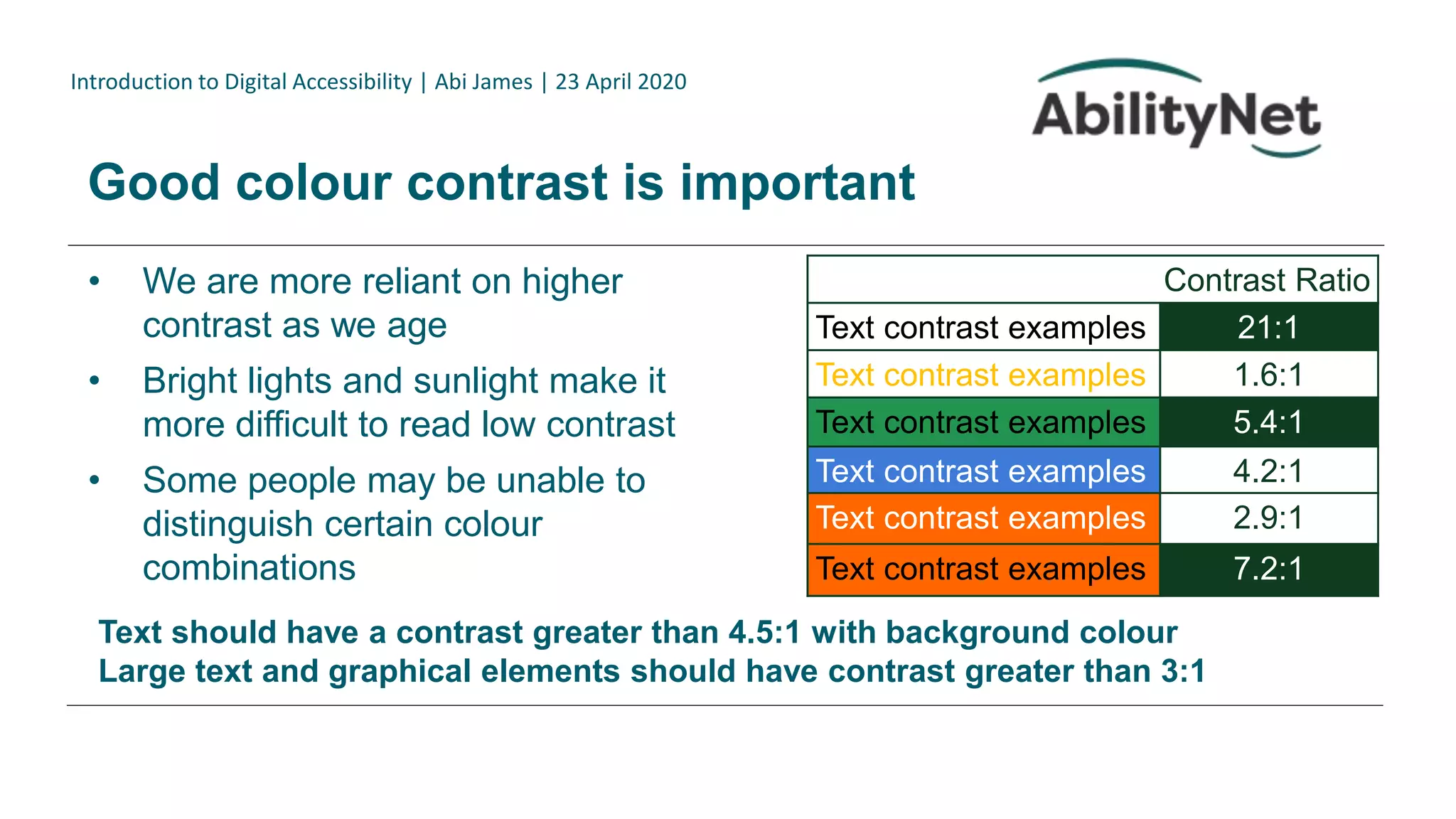 Introduction to digital accessibility - AbilityNet training 23 April ...