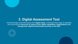 Assess Your Organization's Digital Capability | PPT