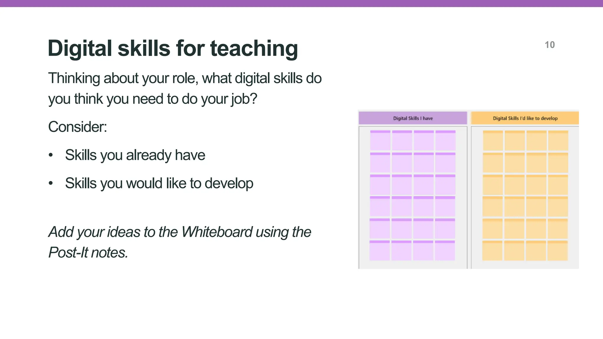 Introduction to digital capability - academic staff | PPT