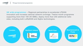 Introduction to digital catapult | PDF