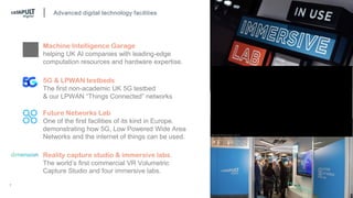 Introduction to digital catapult | PPT