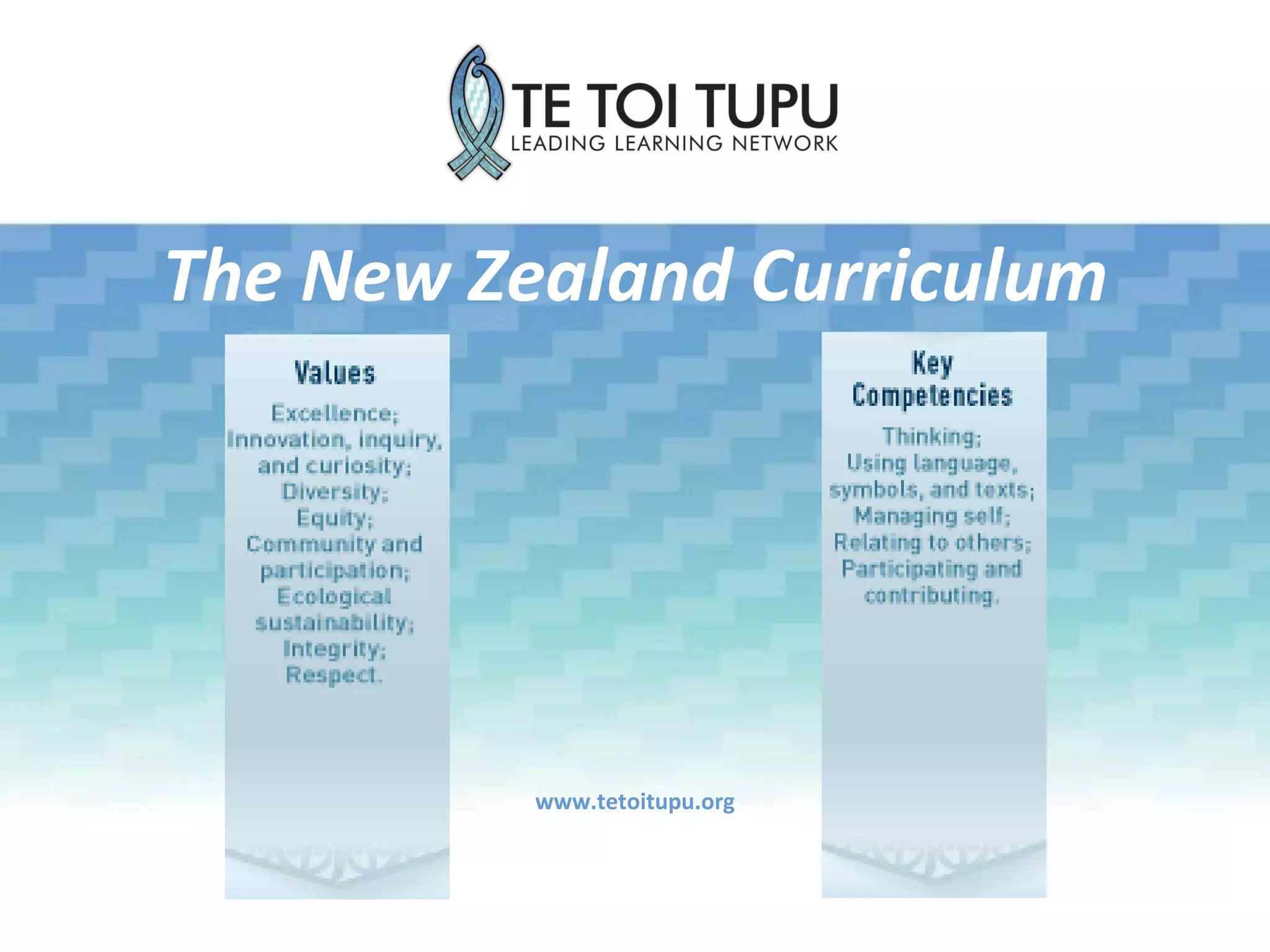 Introduction to digital citizenship | PDF