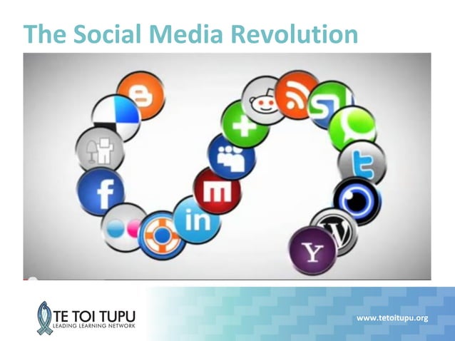 Introduction to digital citizenship | PDF