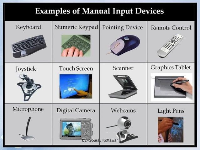 Introduction to digital computer | PPT
