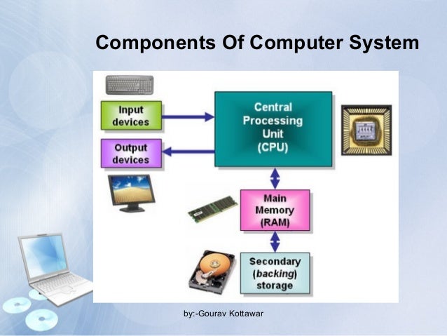 Introduction to digital computer