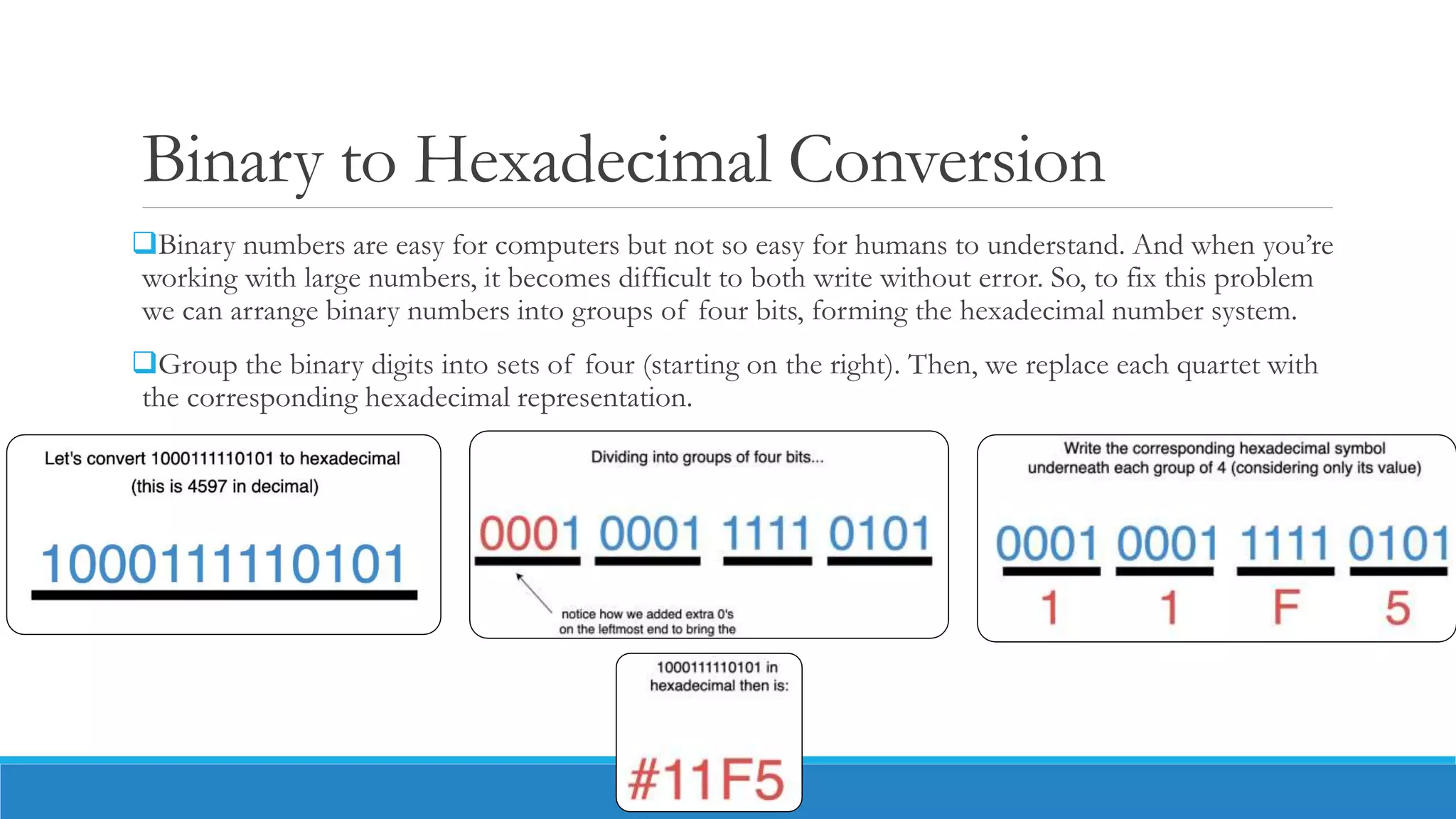 Introduction to digital computers and Number systems.pptx
