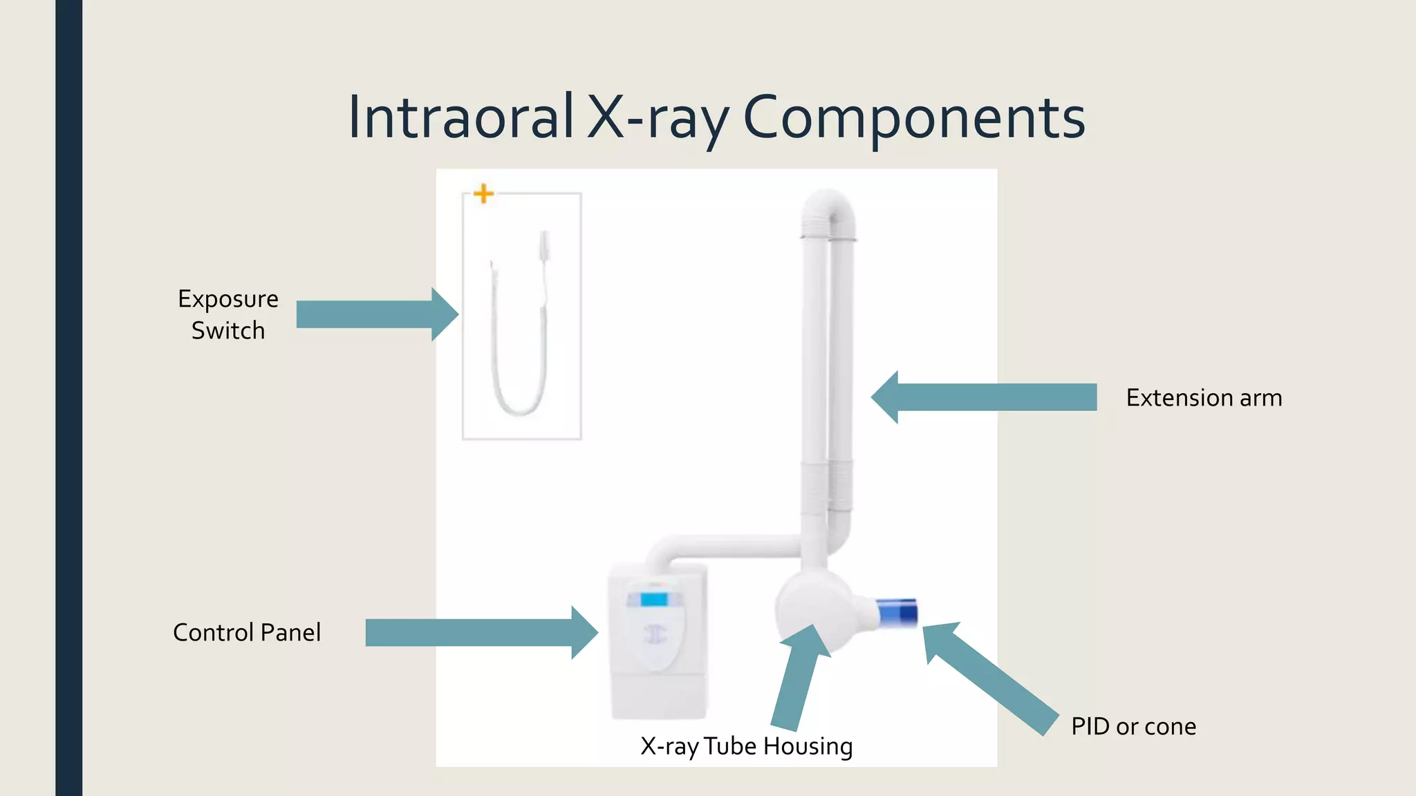 Introduction to Digital Dentistry | PPTX