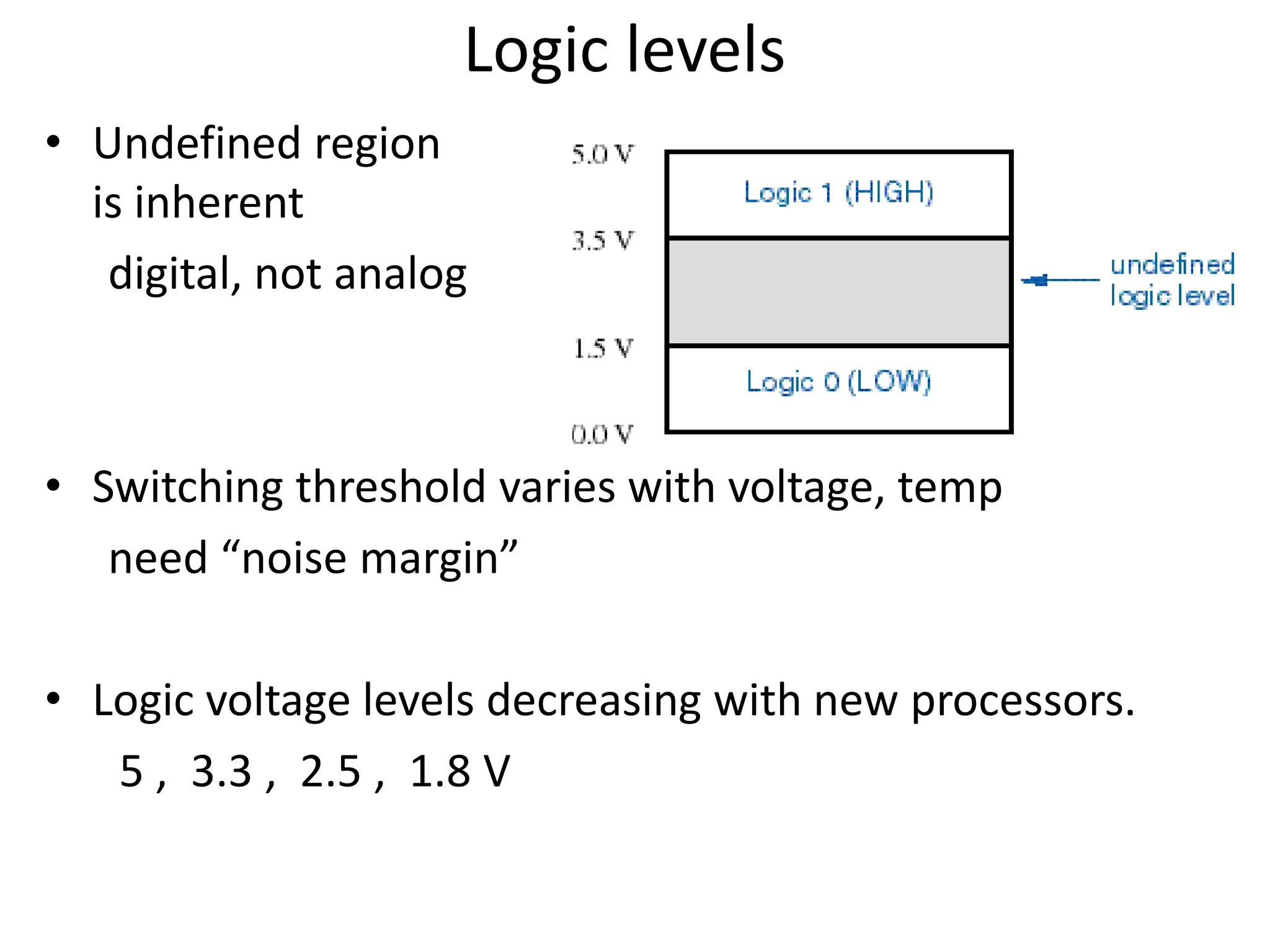 IntroductiontoDigitalElectronics2022-23.ppt