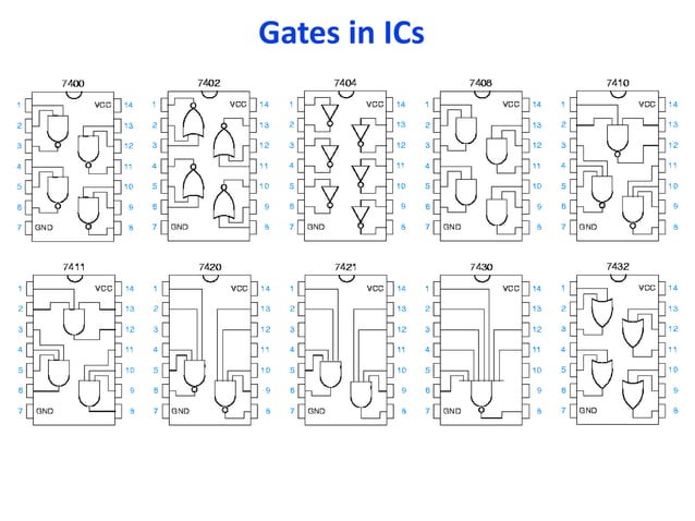 IntroductiontoDigitalElectronics2022-23.ppt