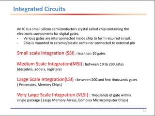 Introduction to Digital Electronics 1.ppt