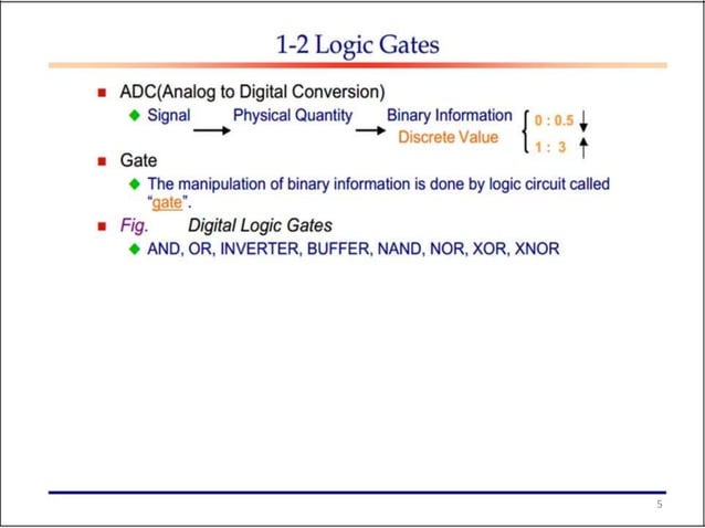Introduction to Digital Electronics 1.ppt