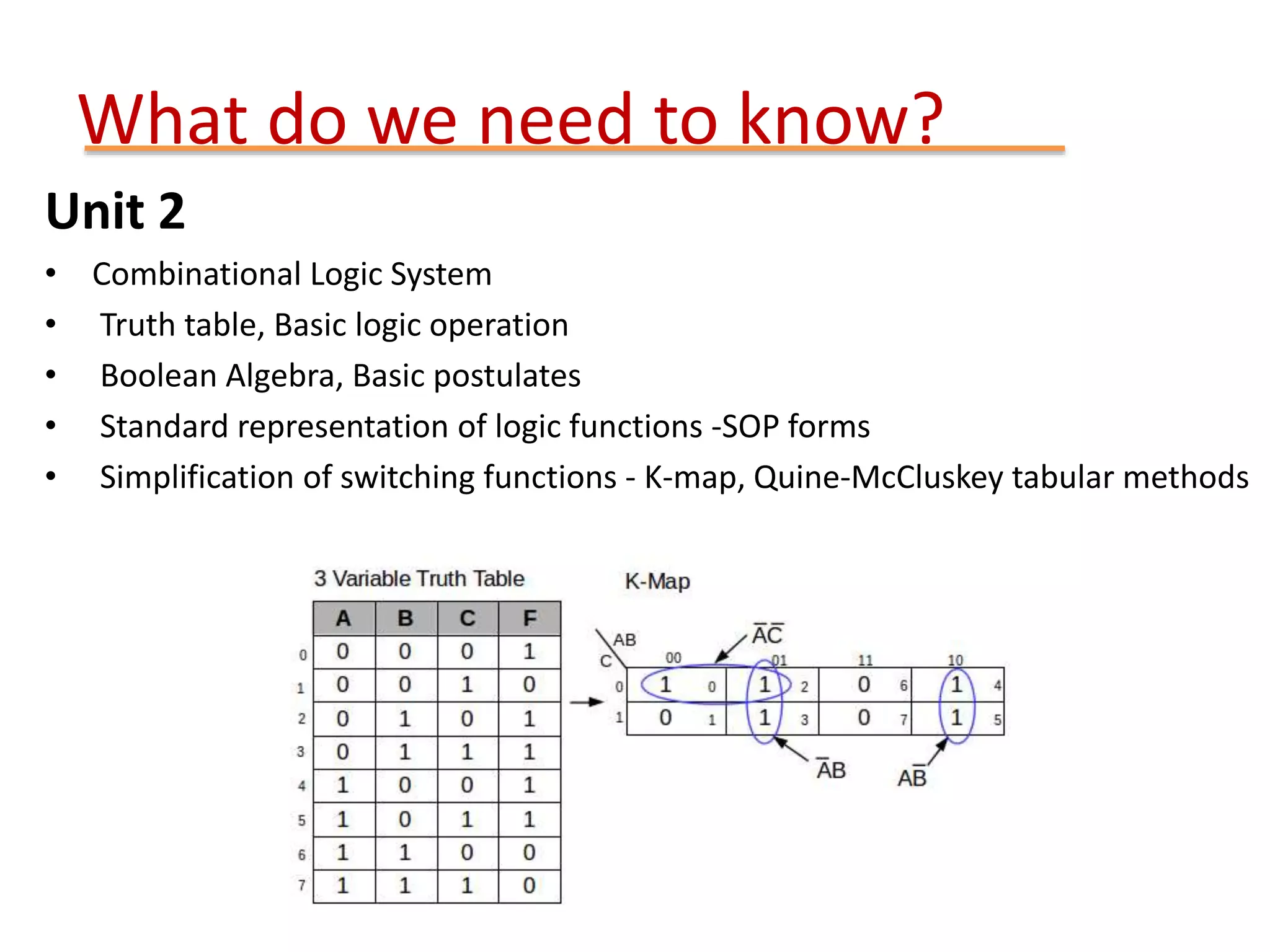 Introduction to Digital Electronics & What we will study.ppt