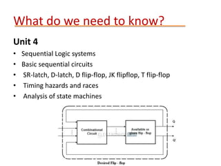 Introduction to Digital Electronics & What we will study.ppt