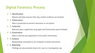 Introduction to Digital Forensics with Types.pptx