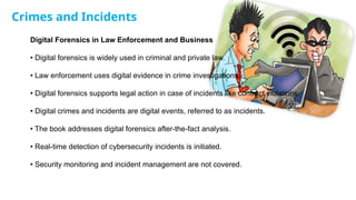 Forensic Science – Digital Forensics – Digital Evidence – The Digital ...