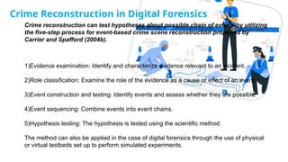 Forensic Science – Digital Forensics – Digital Evidence – The Digital ...