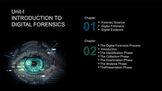 Forensic Science – Digital Forensics – Digital Evidence – The Digital ...
