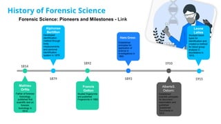 Forensic Science – Digital Forensics – Digital Evidence – The Digital ...