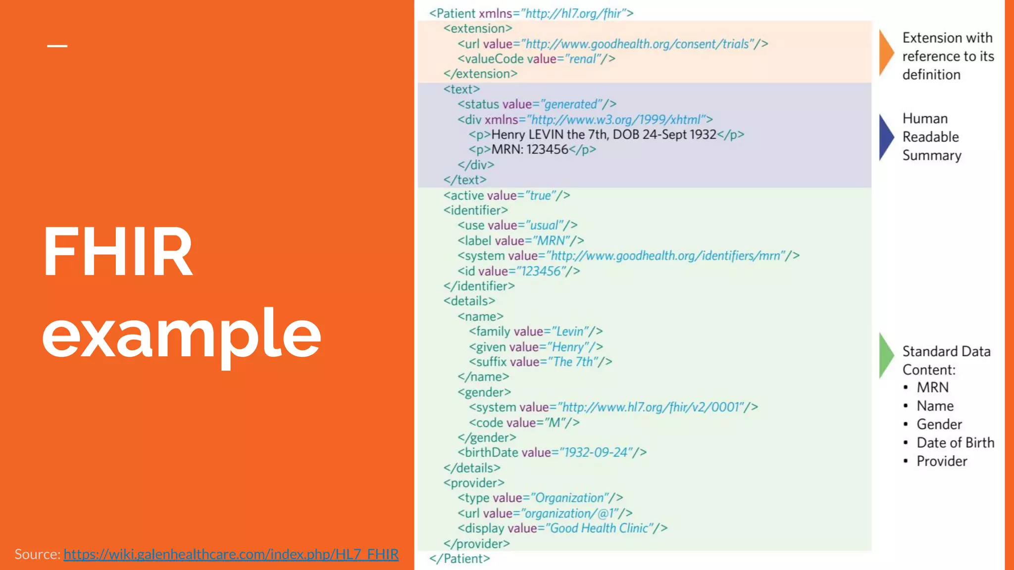 Introduction to Digital Health Standards with HL7 FHIR | PDF