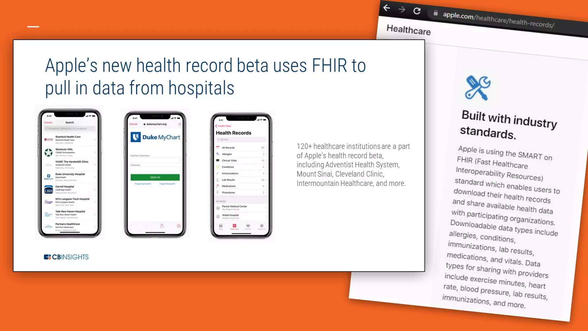 Introduction to Digital Health Standards with HL7 FHIR | PDF