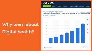 Introduction to Digital Health Standards with HL7 FHIR | PDF