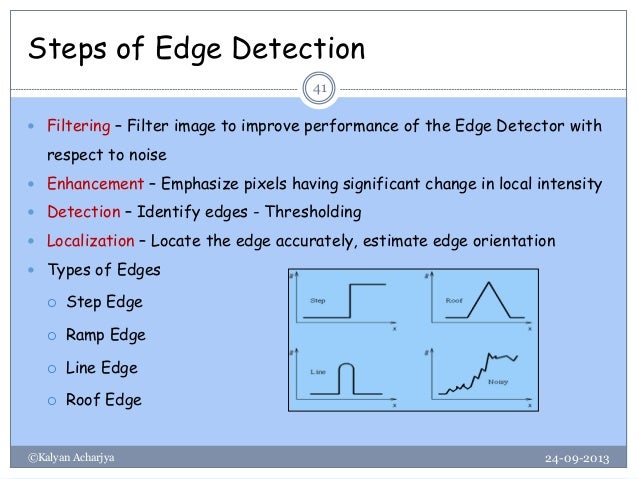 digital image processing, image processing