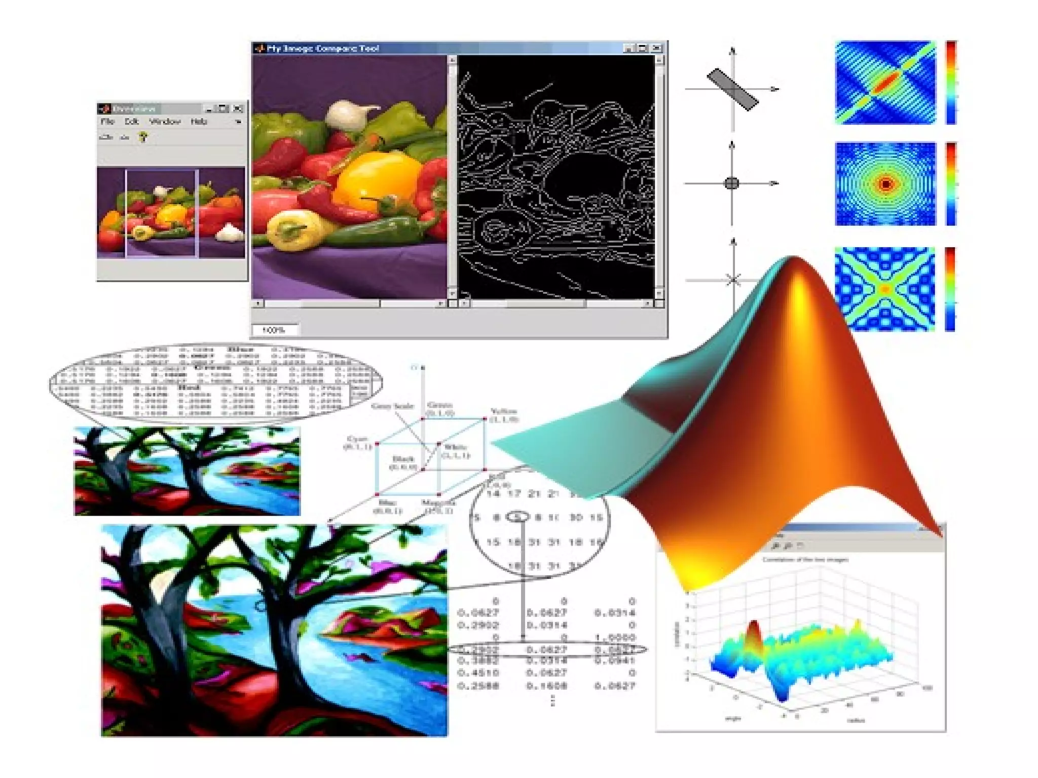 Introduction to digital image processing | PPT