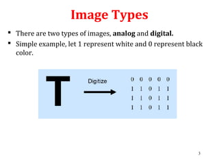 Introduction to digital image processing | PPT