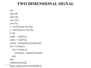 Introduction to Digital Image Processing | PPT
