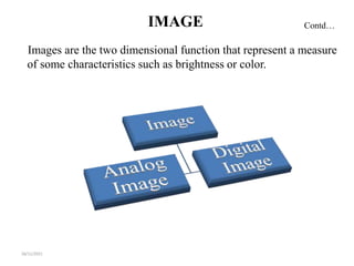Introduction to Digital Image Processing | PPT