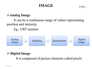 Introduction to Digital Image Processing | PPT
