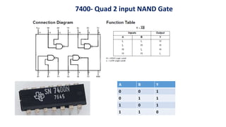 Introduction to digital logic gates | PPT