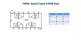 Introduction to digital logic gates | PPT