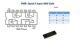 Introduction to digital logic gates | PPT