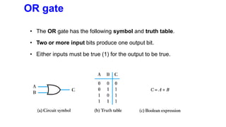 Introduction to digital logic gates | PPT