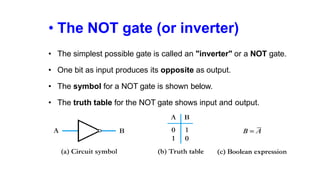 Introduction to digital logic gates | PPT