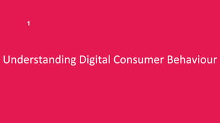 Introduction to digital marketing | PPT